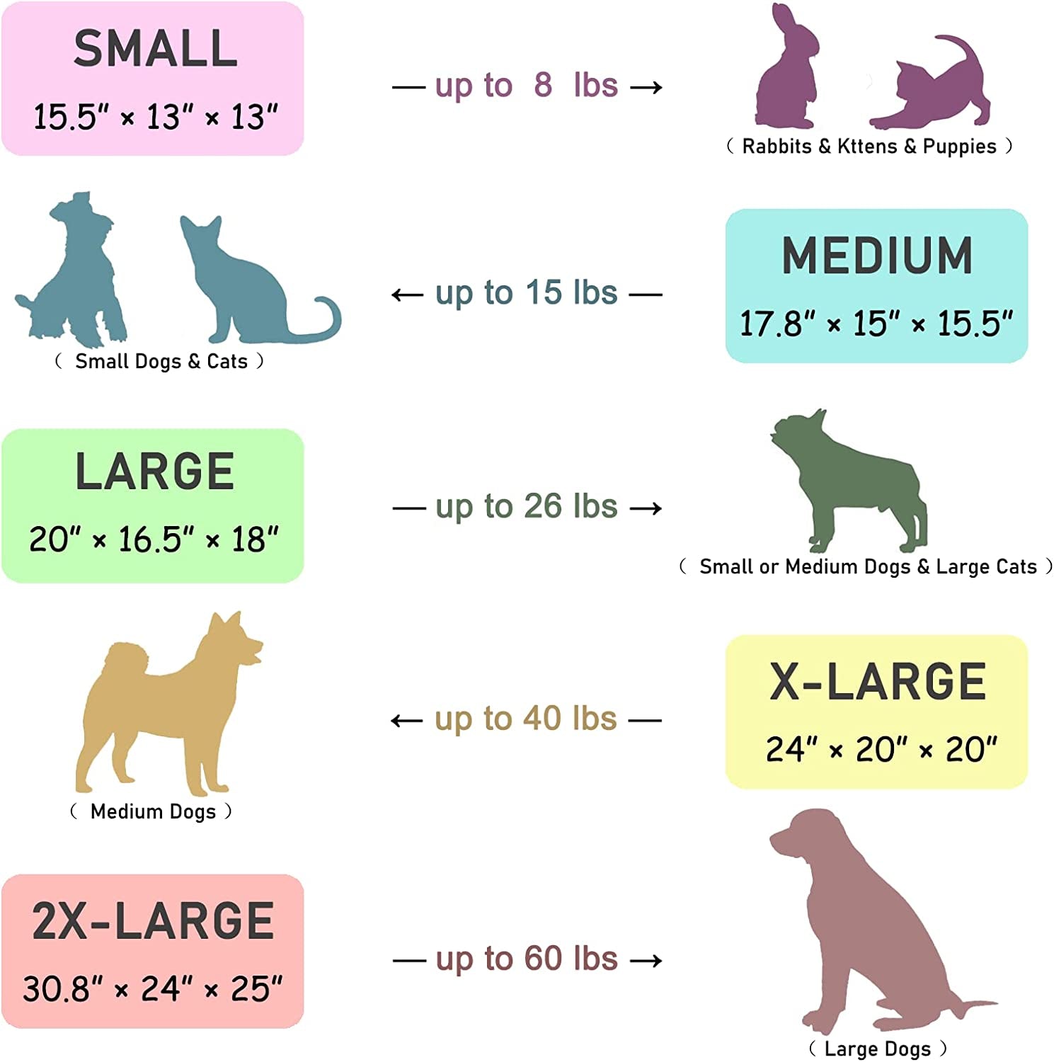 Cozy Pet Bed House, Indoor/Outdoor Pet House, L Size for Cat and Mediu ...